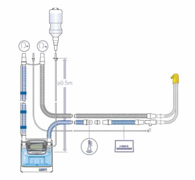 Miniflow passivt nCPAP gränssnitt - Medidyne.se